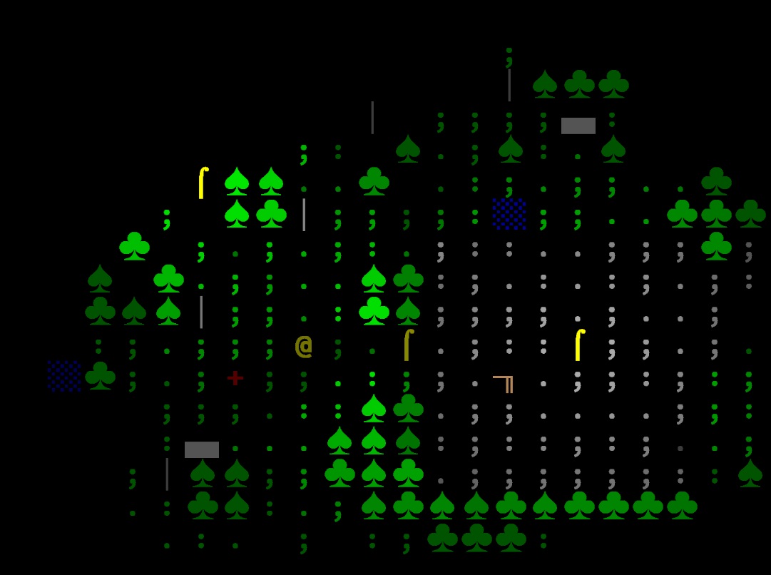 Sharing Saturday #233 : r/roguelikedev